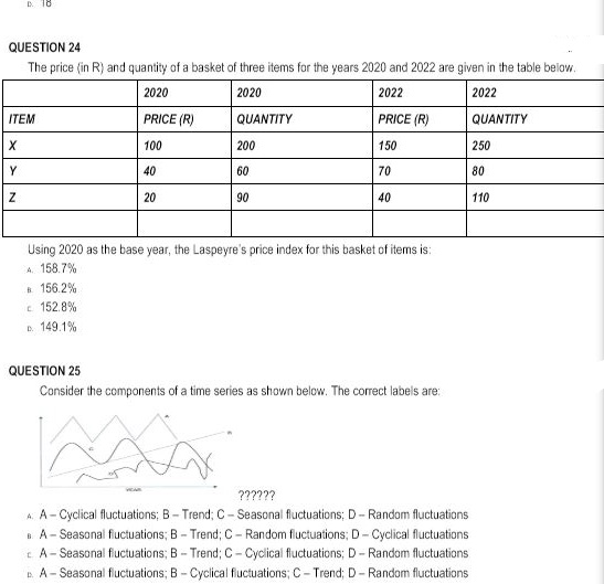 Solved QUESTION 24 ﻿The price (in R) ﻿and quantity of a | Chegg.com