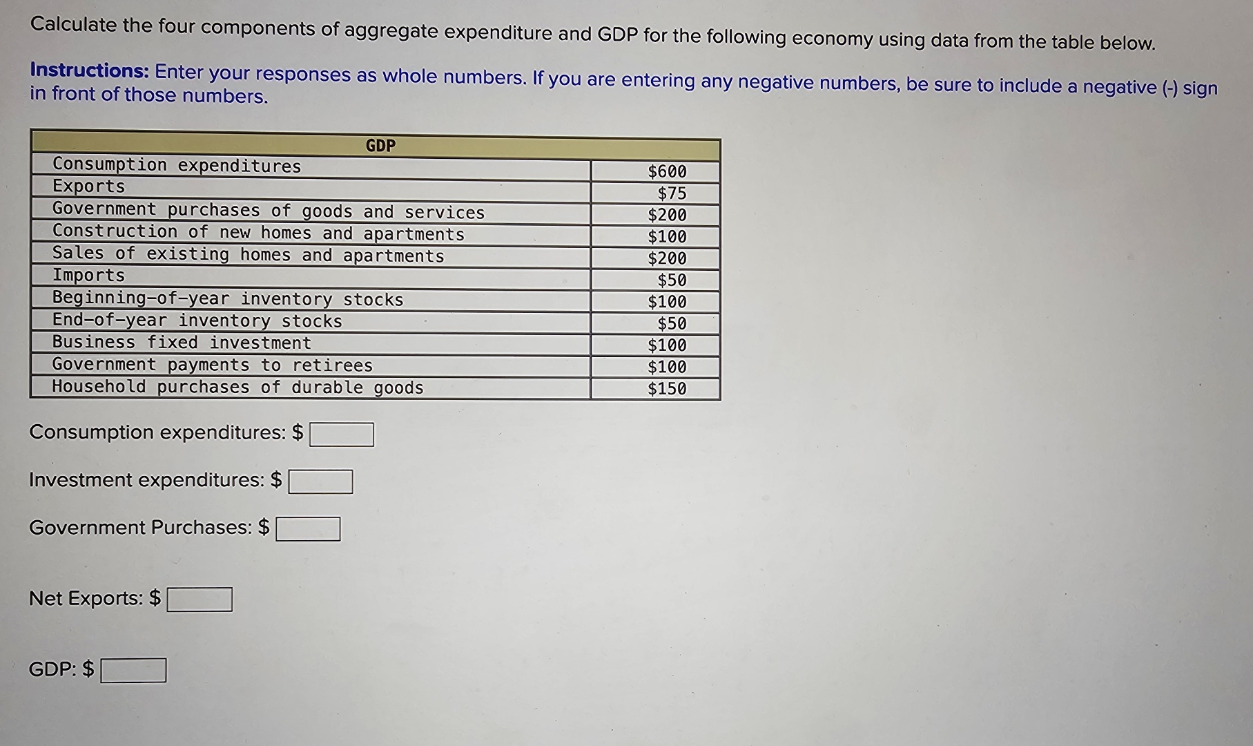 Solved Calculate the four components of aggregate | Chegg.com