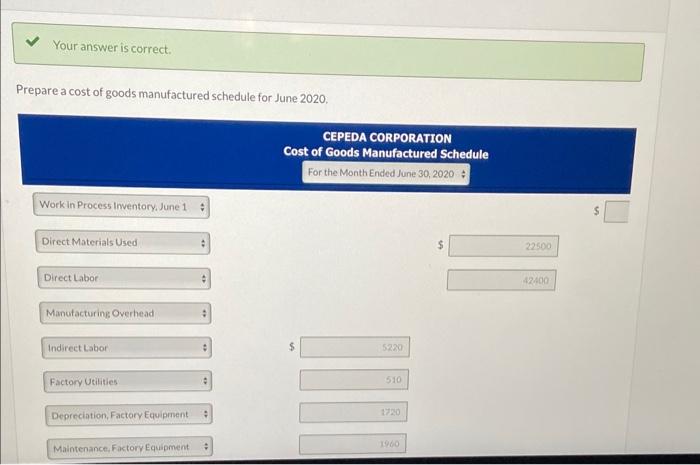 Solved Cepeda Corporation has the following cost records for | Chegg.com