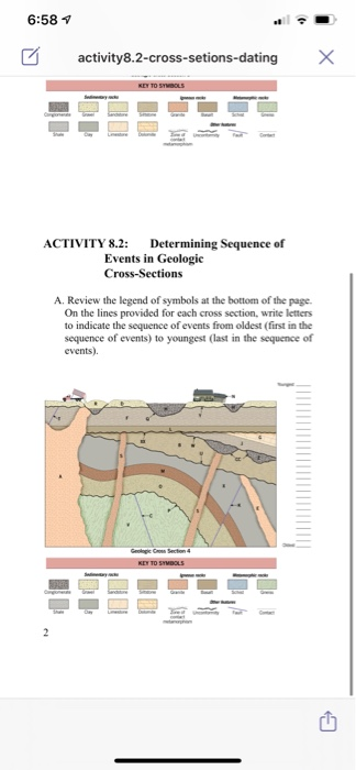 Solved ACTIVITY 7.2 Metamorphic Rock Analysis and | Chegg.com