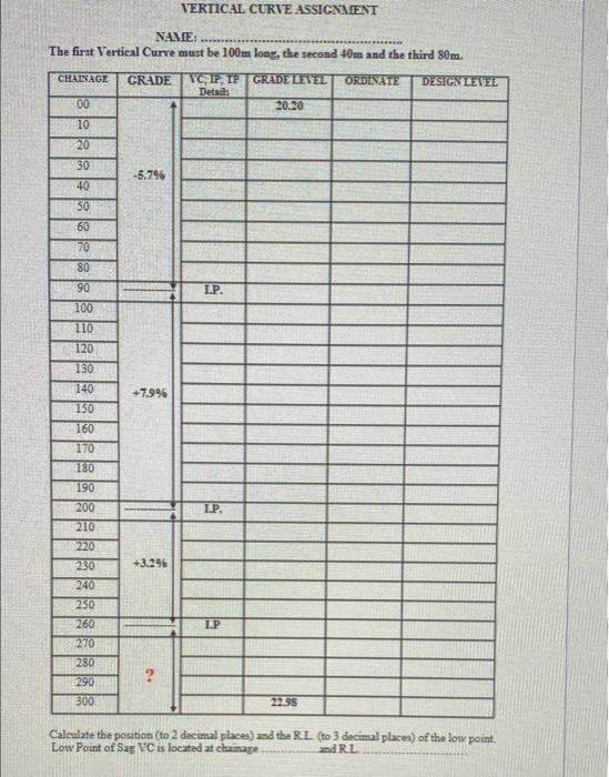 Solved VERTICAL CURVE ASSIGNMENT NAME: The first Vertical | Chegg.com