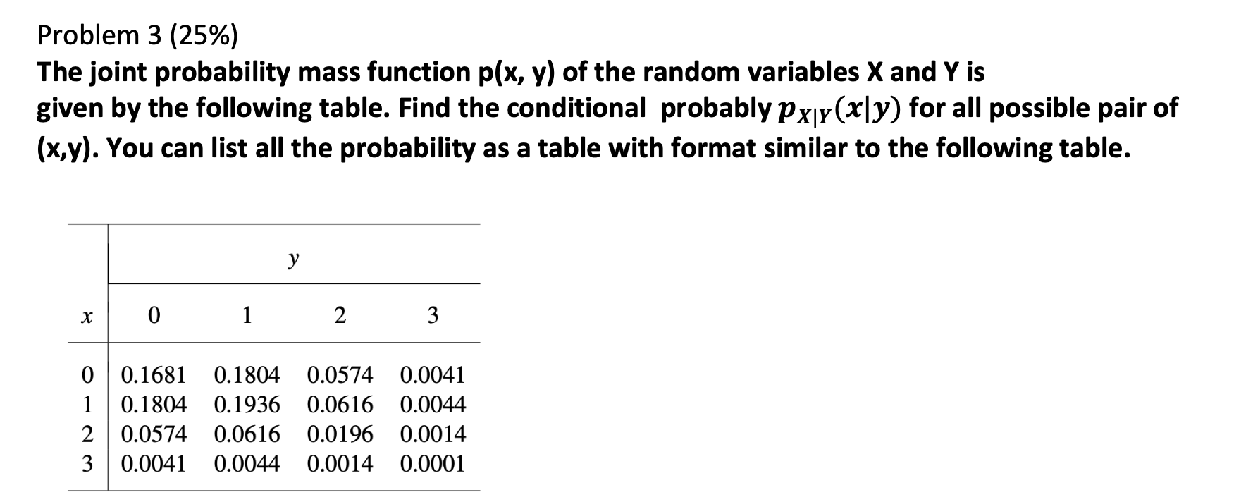 Solved Problem 3 (25%)The joint probability mass function | Chegg.com