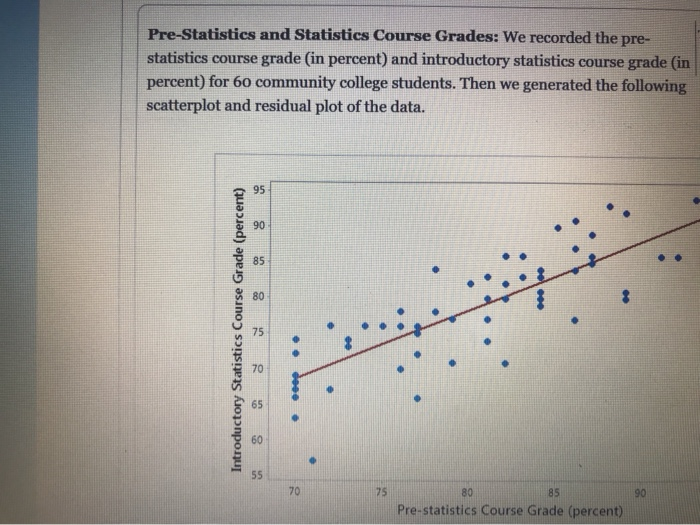 Solved Pre-Statistics and Statistics Course Grades: We | Chegg.com