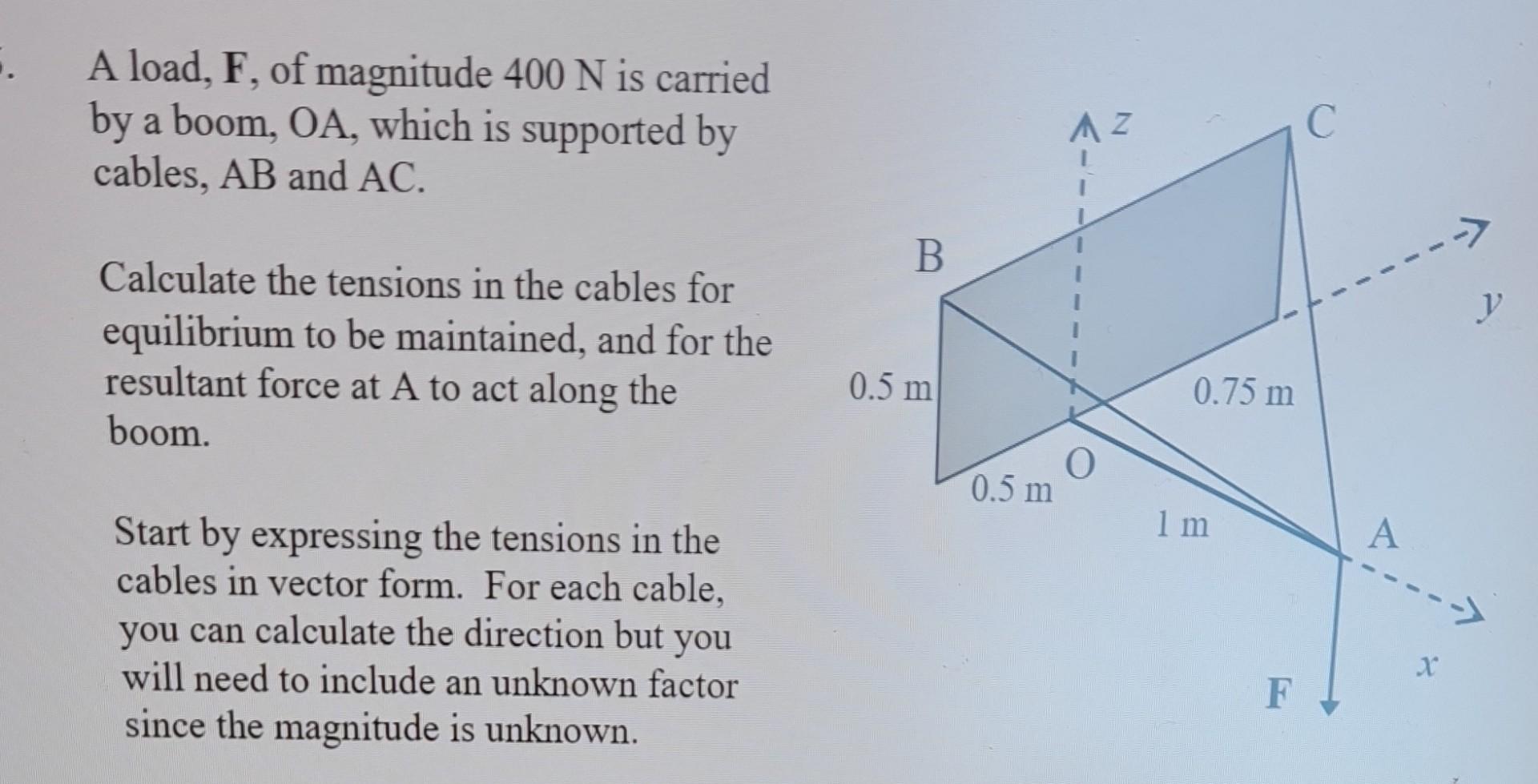 Solved The answers are: AB =-480i - 240j+240k=588N AC= - | Chegg.com