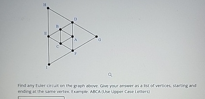 Solved Find any Euler circuit on the graph abowe. Give your | Chegg.com