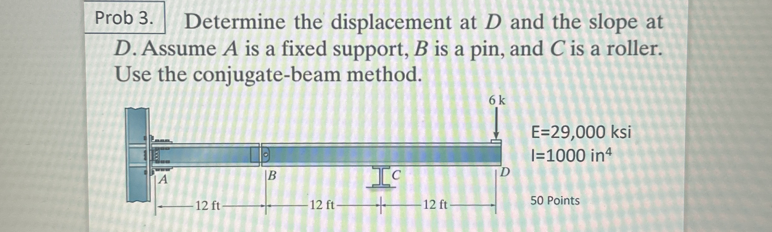 Prob 3. ﻿Determine the displacement at D ﻿and the | Chegg.com