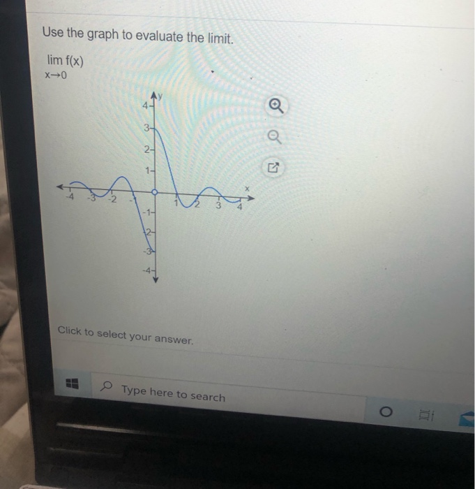 Solved Use the graph to evaluate the limit. lim f(x) X-0 4 3 | Chegg.com
