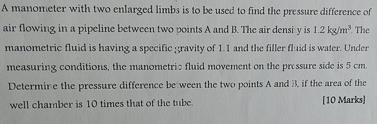Solved A manometer with two enlarged limbs is to be used to | Chegg.com