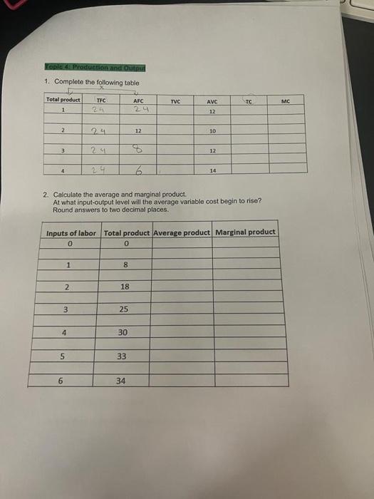 Solved 1. Complete the following table 2. Calculate the | Chegg.com