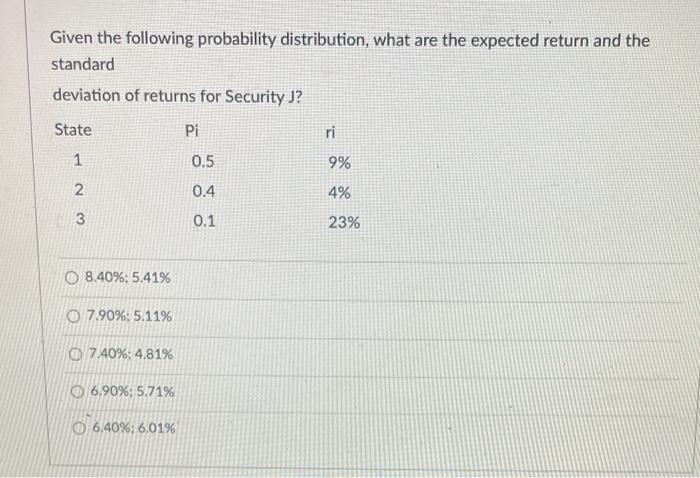 Solved Given the following probability distribution, what | Chegg.com