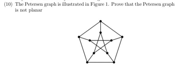 Solved (10) The Petersen graph is illustrated in Figure 1. | Chegg.com