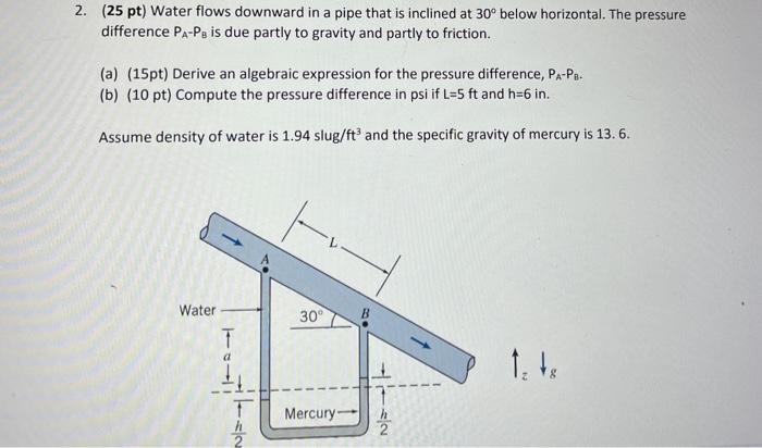 Solved 2. (25 pt) Water flows downward in a pipe that is | Chegg.com