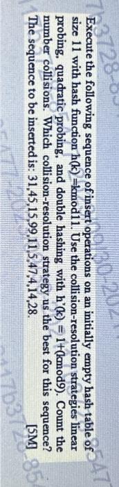 Solved Execute the following sequence of insert operations | Chegg.com