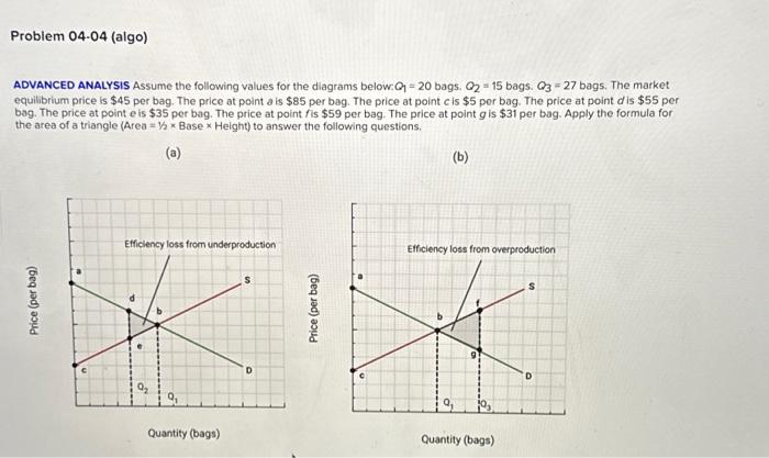 Solved Problem 04-04 (algo) ADVANCED ANALYSIS Assume the | Chegg.com