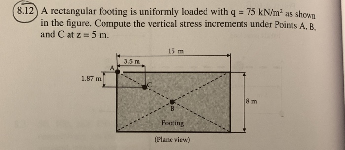 Solved 8.12 A rectangular footing is uniformly loaded with q | Chegg.com