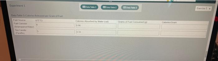 fill out the rest of the table using data table 2 | Chegg.com