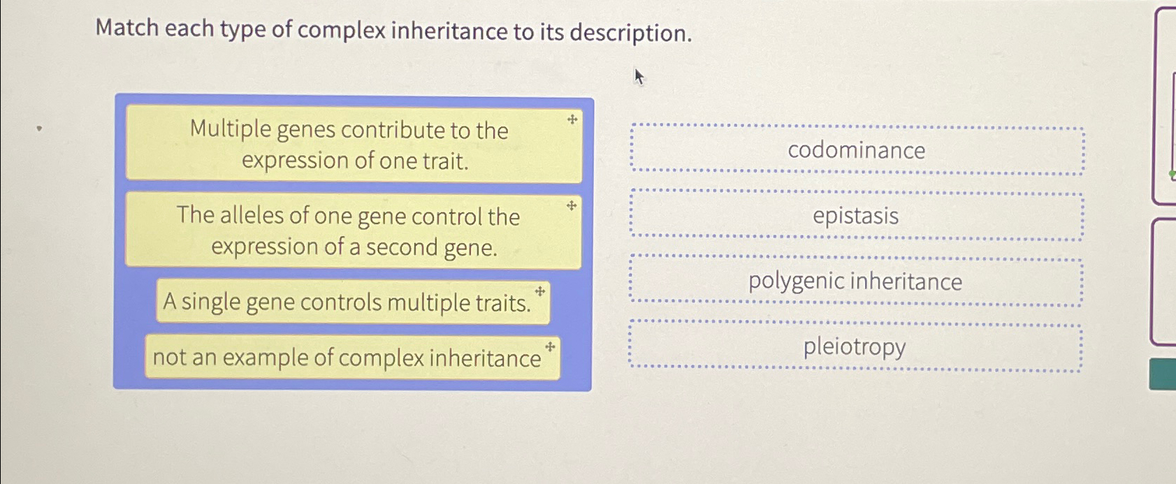 Solved Match each type of complex inheritance to its | Chegg.com