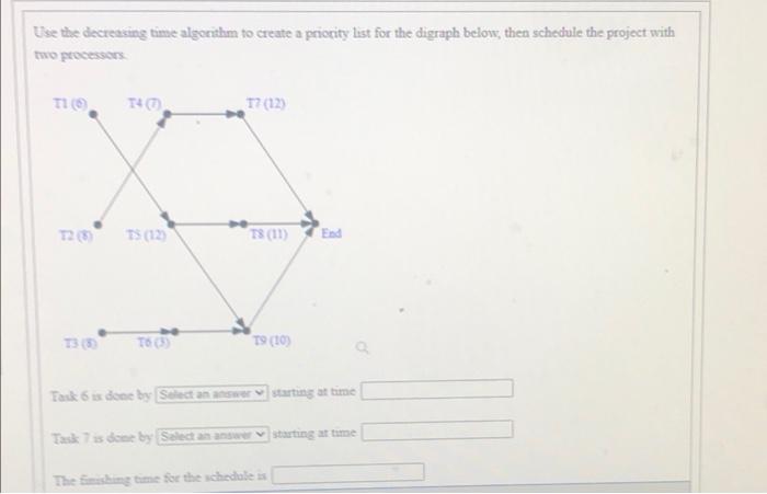 Solved Use The Decreasing Time Algorithm To Create A