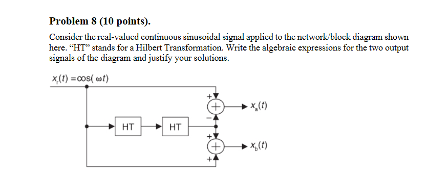Solved Problem 8 (10 ﻿points).Consider the real-valued | Chegg.com