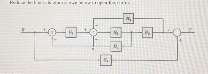 Solved Reduce the block diagram shown below to open-loop | Chegg.com