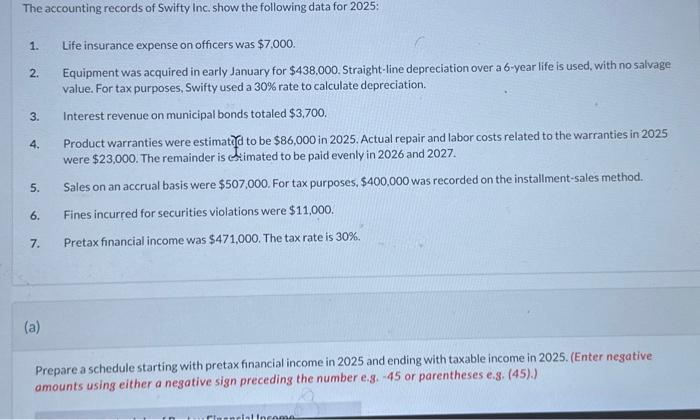 Solved The accounting records of Swifty Inc. show the | Chegg.com