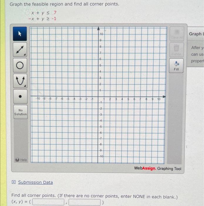 Graph the feasible region and find all corner points. | Chegg.com