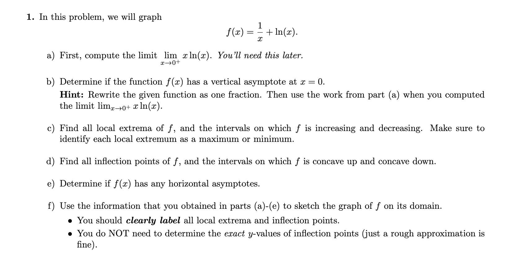 Solved In this problem, we will graphf(x)=1x+ln(x).a) | Chegg.com