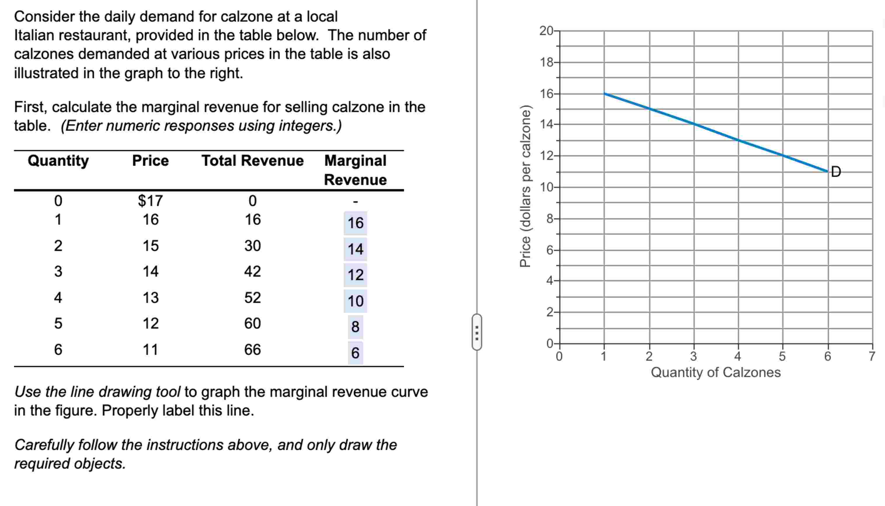 Solved Use the line drawing tool to graph the marginal | Chegg.com