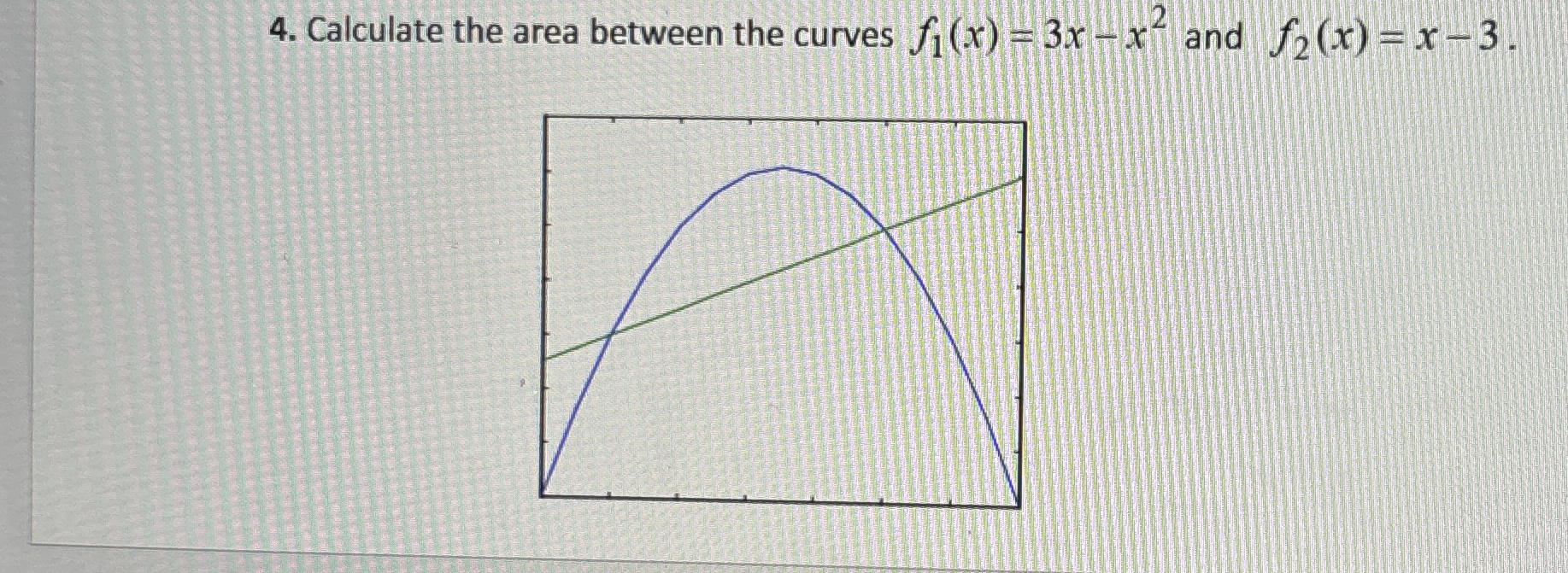 Solved Using MATLAB Calculate the area between the curves | Chegg.com