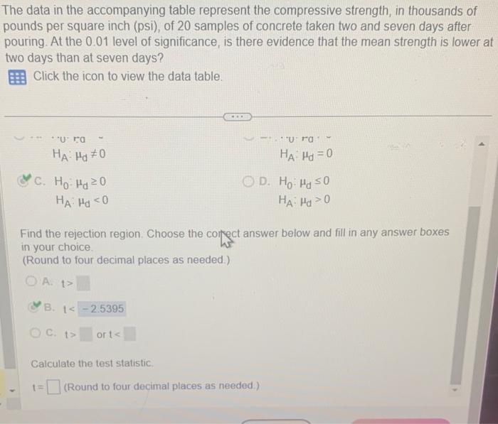 Solved The data in the accompanying table represent the | Chegg.com
