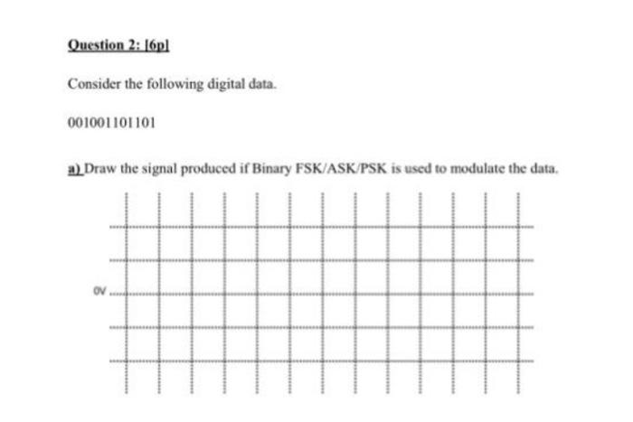 Solved a) Draw the signal produced if Binary FSK/ASK/PSK is | Chegg.com