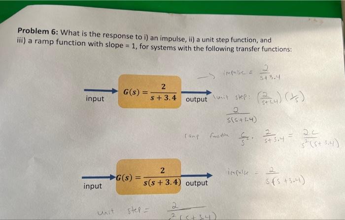 Solved Problem 6: What is the response to i) an impulse, ii) | Chegg.com