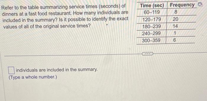 Solved Refer to the table summarizing service times | Chegg.com