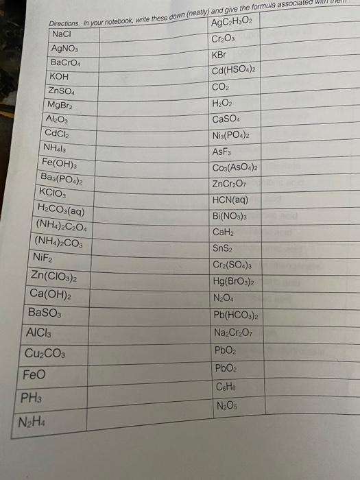 Solved Directions in your notebook, write these down | Chegg.com