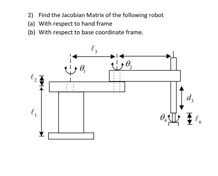 Solved 2) Find the Jacobian Matrix of the following robot | Chegg.com