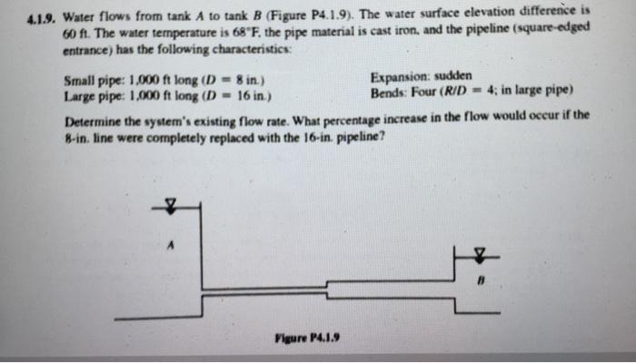 Solved 4.19. Water flows from tank A to tank B (Figure | Chegg.com