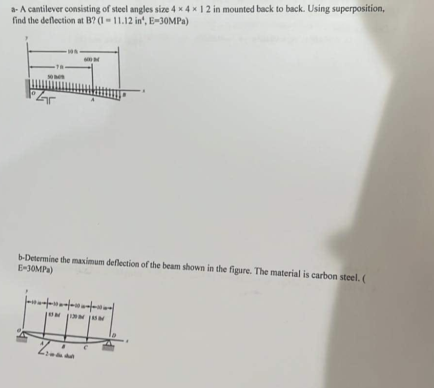 Solved a- ﻿A cantilever consisting of steel angles size | Chegg.com
