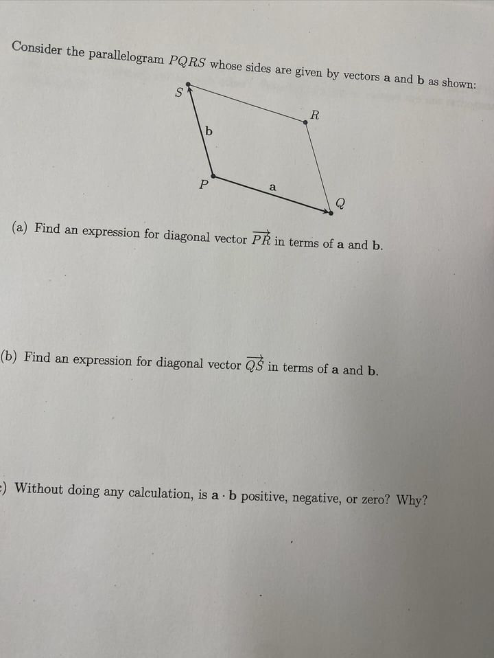 Solved Consider the parallelogram PQRS ﻿whose sides are | Chegg.com