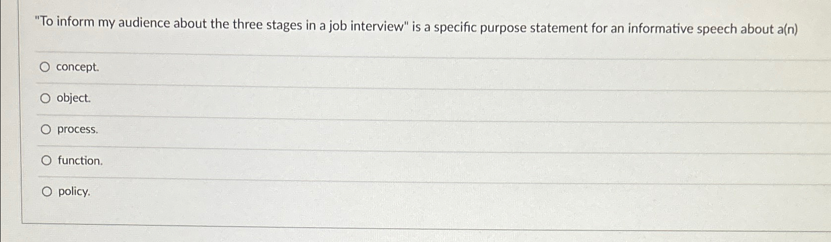 Solved "To inform my audience about the three stages in a | Chegg.com