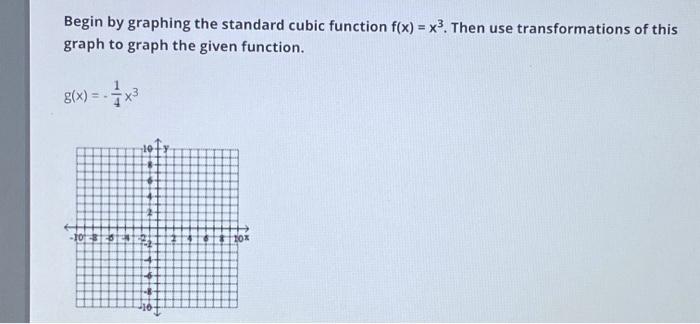 Solved Begin by graphing the standard cubic function f(x) = | Chegg.com