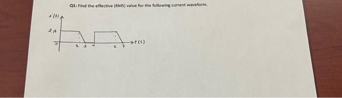 Solved Q1: Find the effective (RMS) value for the following | Chegg.com