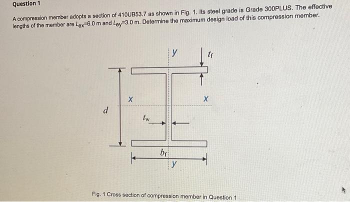 Solved A compression member adopts a section of 410 UB53.7 | Chegg.com