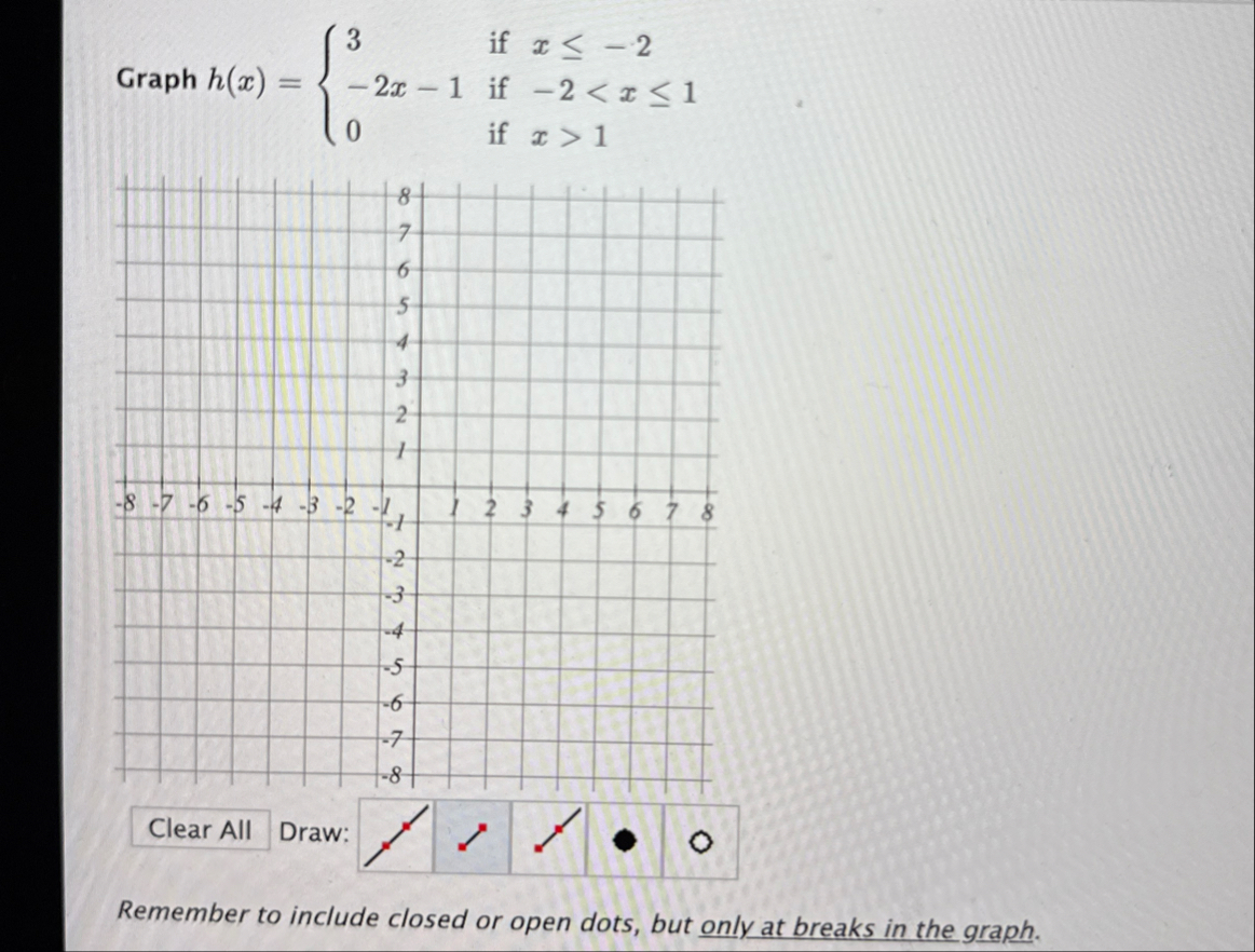 Solved Graph h(x)={3 if x≤-2-2x-1 if -21Draw: Remember to | Chegg.com
