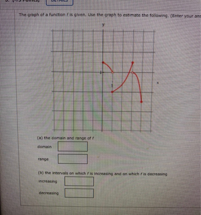 Solved The graph of a function is given use the graph to | Chegg.com
