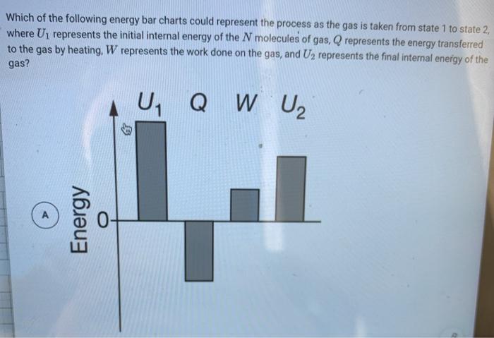 Solved Р Cylinder Block Piston 2 1 Gas V O The figure shows | Chegg.com