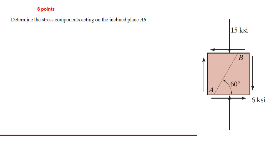 Solved 8 ﻿pointsDetermine the stress components acting on | Chegg.com