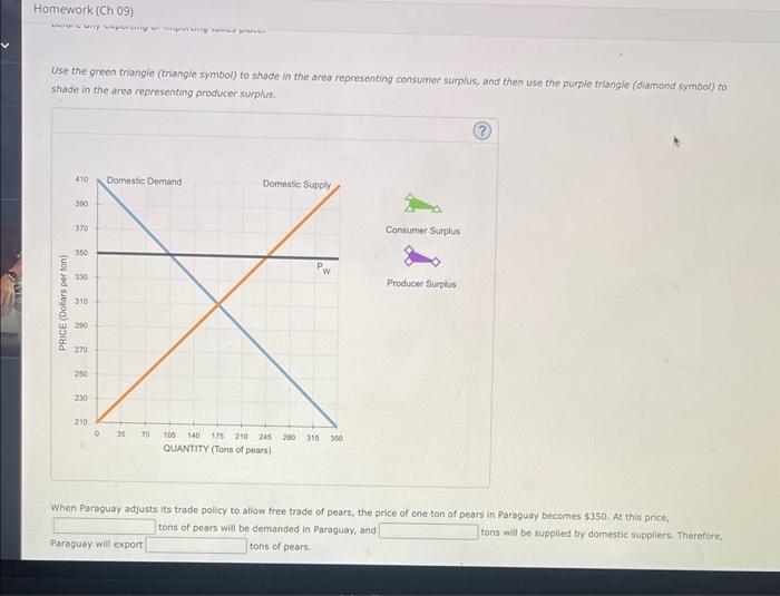 Solved 1. Welfare effects of free trade in an exporting | Chegg.com