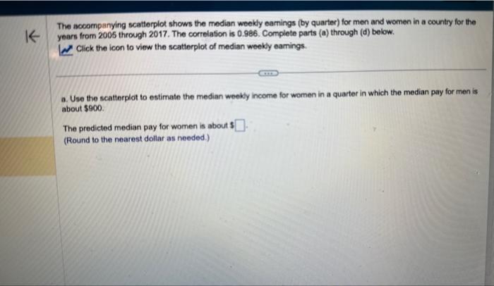 Solved The accompanying scatterplot shows the median weekly | Chegg.com