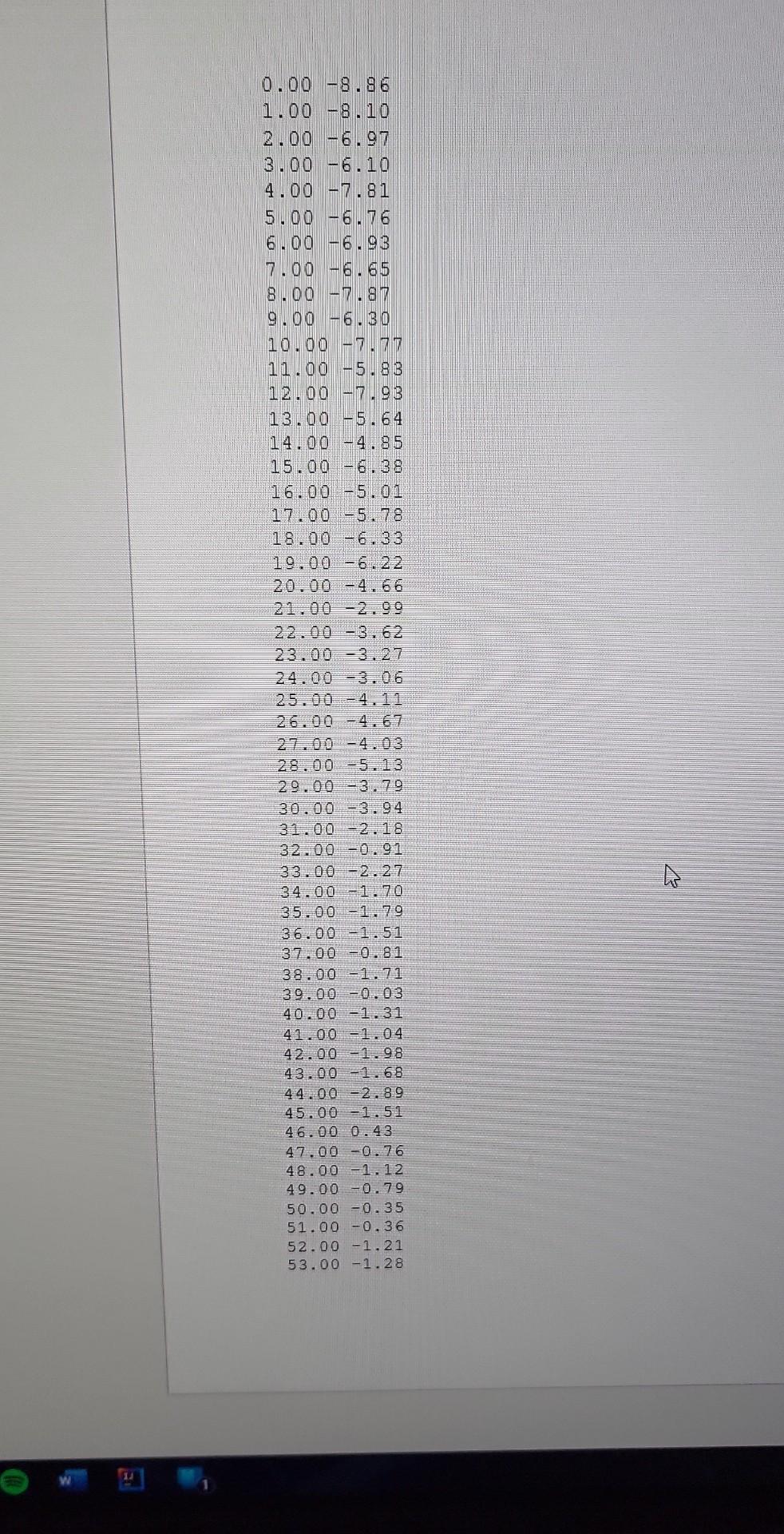 Solved 4) Using the dataset dataset1.txt, available through | Chegg.com
