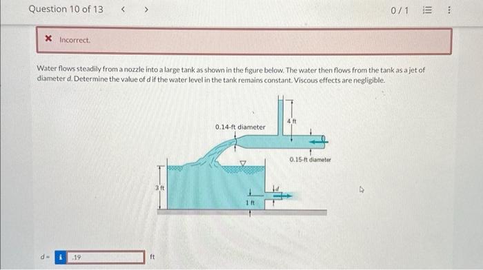 Solved Water flows steadily from a nozzle into a large tank | Chegg.com